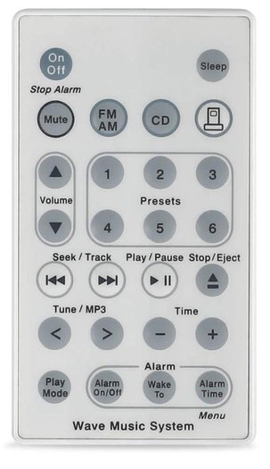 Bose Music Wave system afstandsbediening ( WIT ) - 123Afstandsbediening