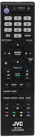 JVC RM-C1233 afstandsbediening - 123Afstandsbediening